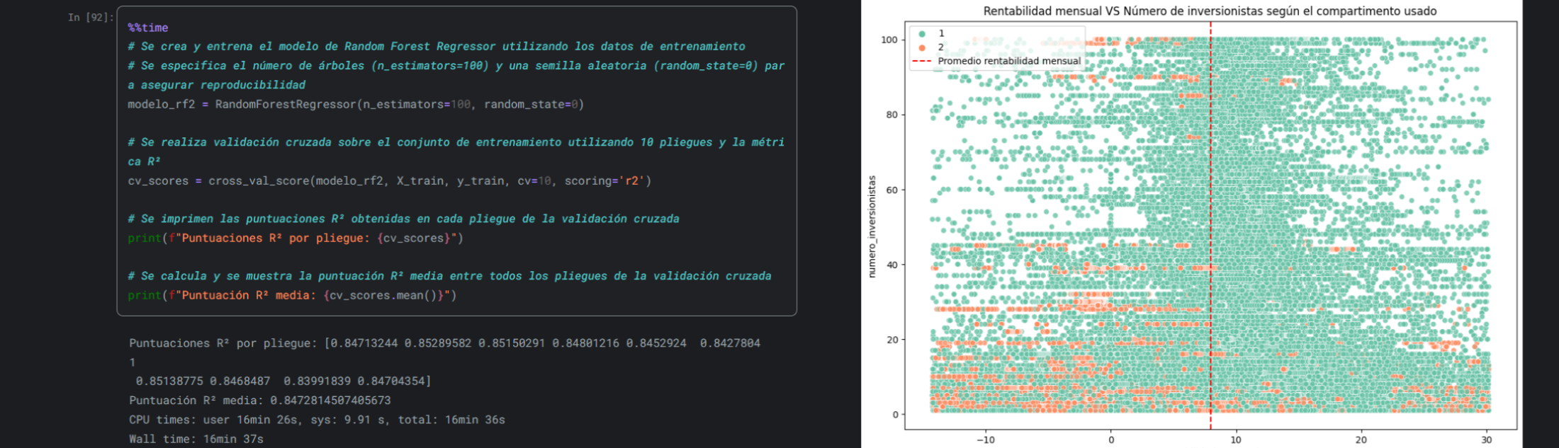 ¡Hola! Bienvenid@ a mi Portafolio | Said Alí Oviedo Beltrán