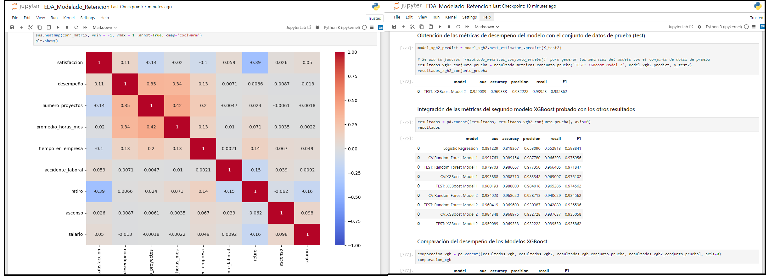 ¡Hola! Bienvenid@ a mi Portafolio | Said Alí Oviedo Beltrán